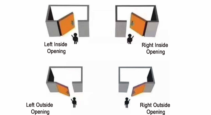 Fire Exit Single Door – al-rajeh.com